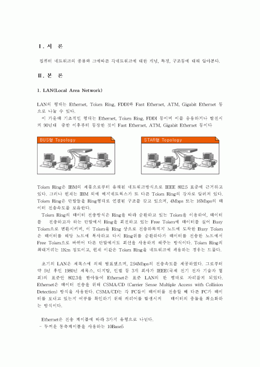 컴퓨터 네트워크 종류와 특징(LAN, WAN, MAN, VAN, ISDN)