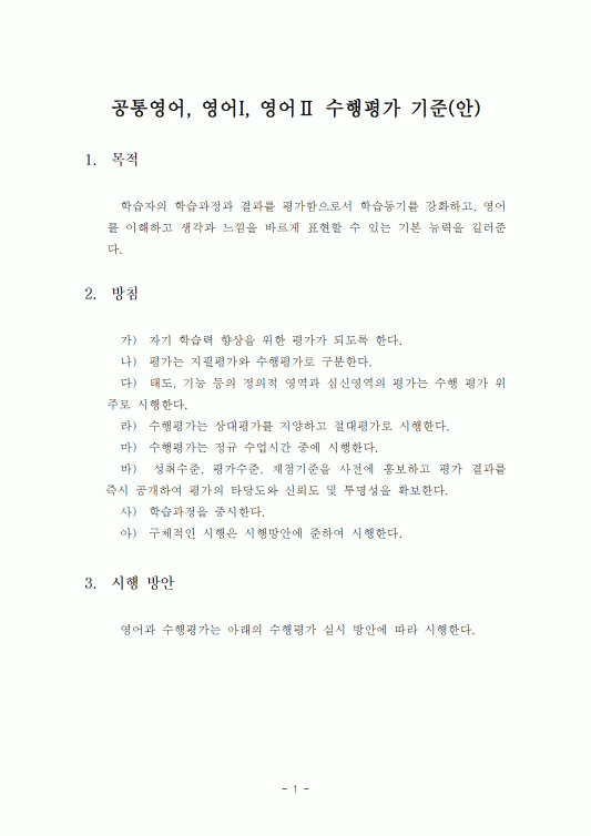 공통영어, 영어I, 영어Ⅱ 수행평가 기준(안)