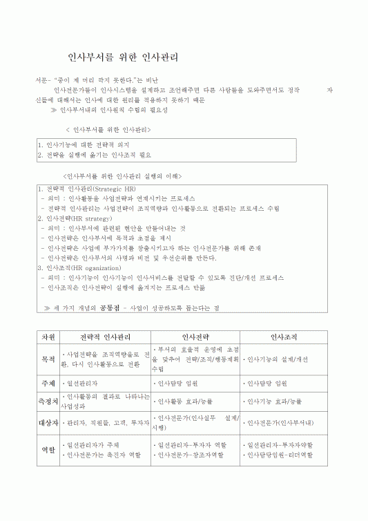 인사관리를위한 인사부서에대한논의
