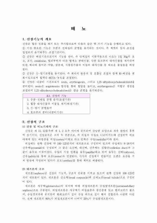 배뇨(신장과 소변)
