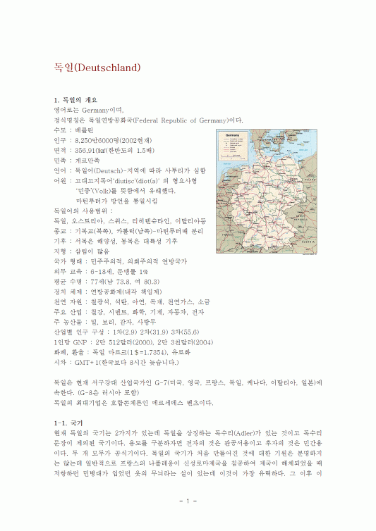 독일에 대한 기초지식