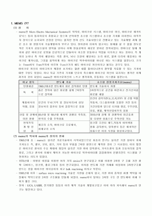 mems란? 레포트 자료