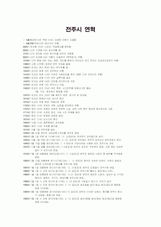 전주시 조사 레포트 자료