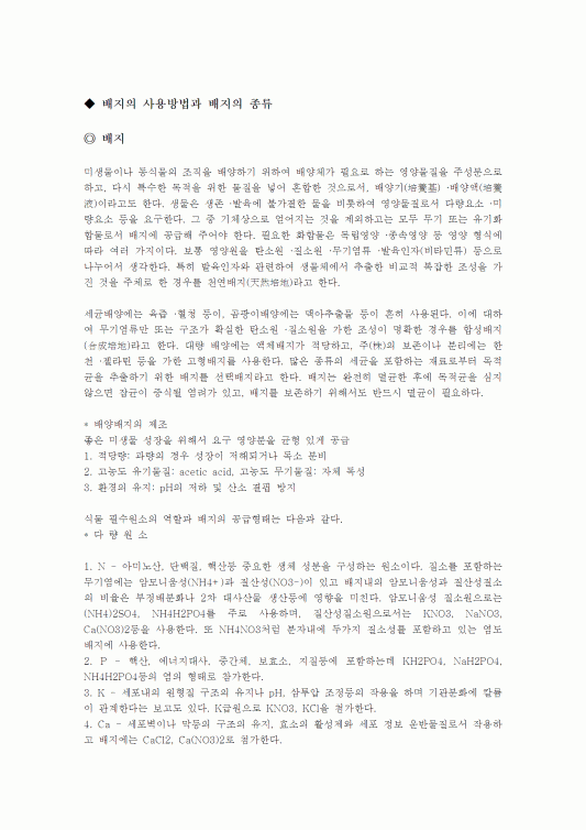 배지의 사용방법과 배지의 종류