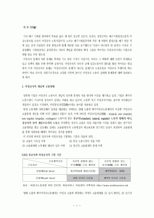 비정규직 노동의 실태와 문제점
