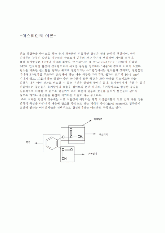 아스피린에 관한 고찰