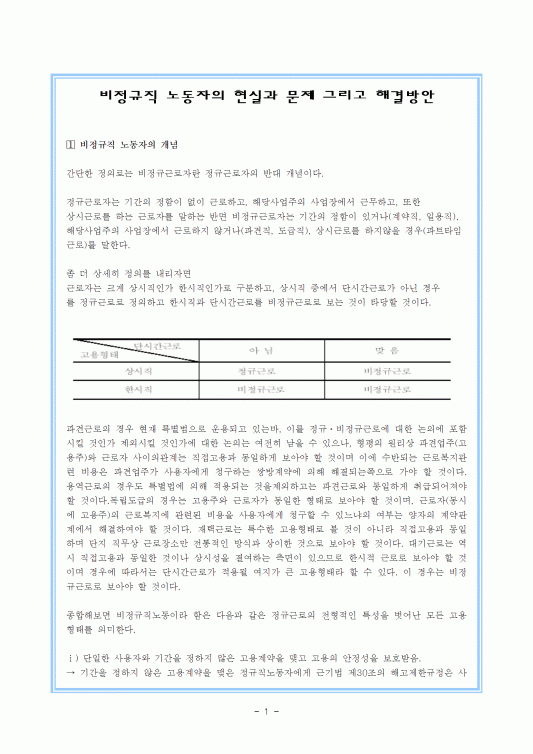 비정규직 노동자의 현실과 문제 그리고 해결방안