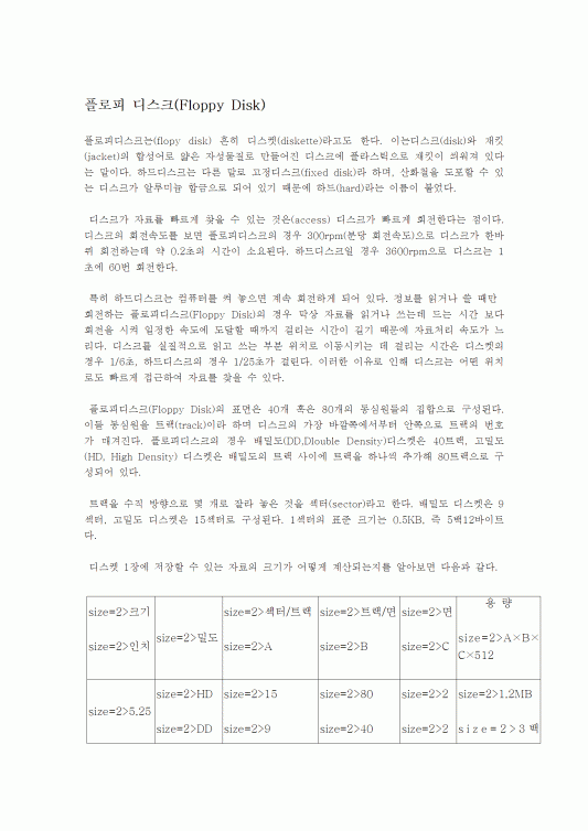디스크에 관하여..