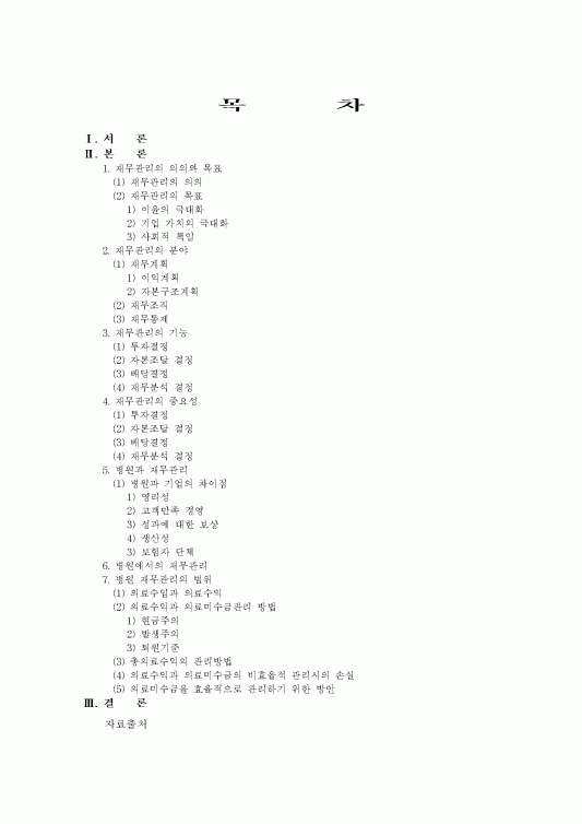 병원재무관리의 중요성