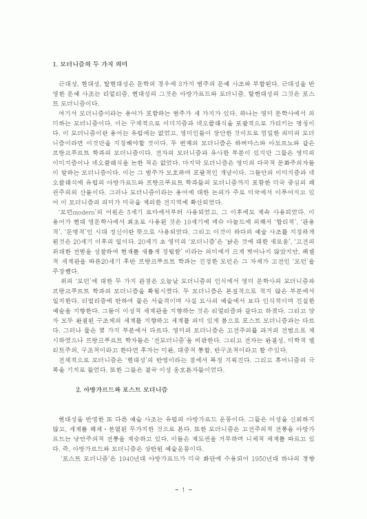 모더니즘과 아방가르드, 포스트 모더니즘의 상관 관계를 그 시기와 세계를 통해 비교 분석한 글입니다.