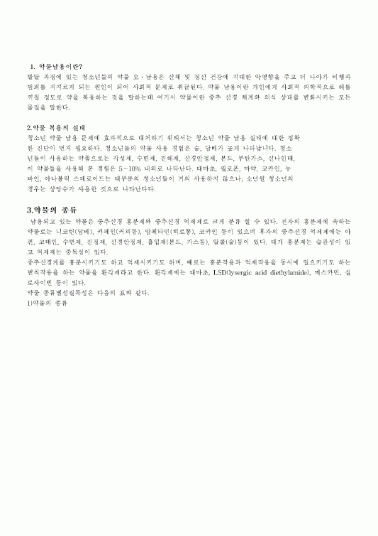 청소년 약물중독의 원인과 해결방안