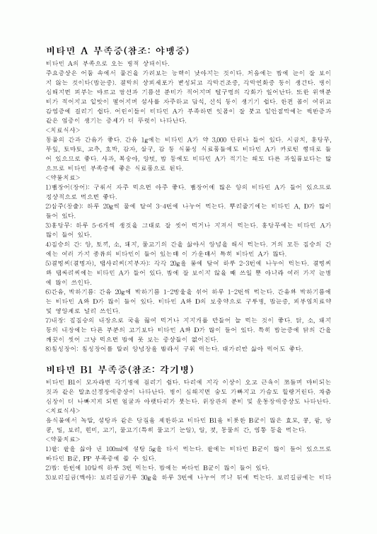 비타민 부족증