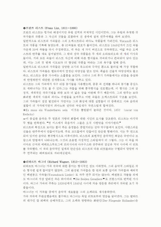 프란츠 리스트~구스타프 말러