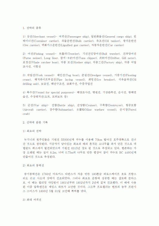 선박이란 무엇인가?