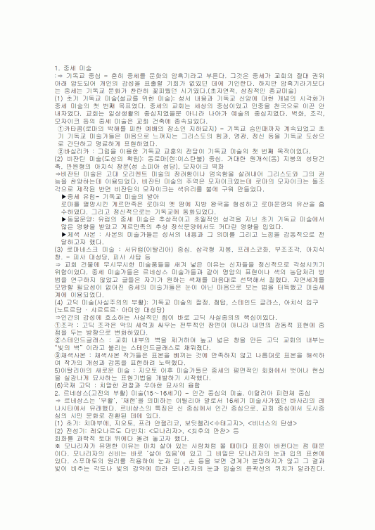 중세 이후의 서양 미술
