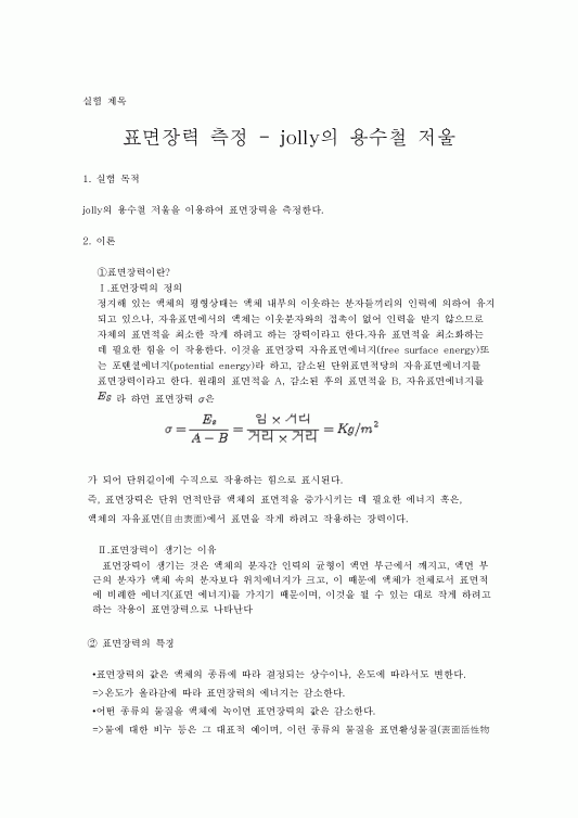 표면장력 측정