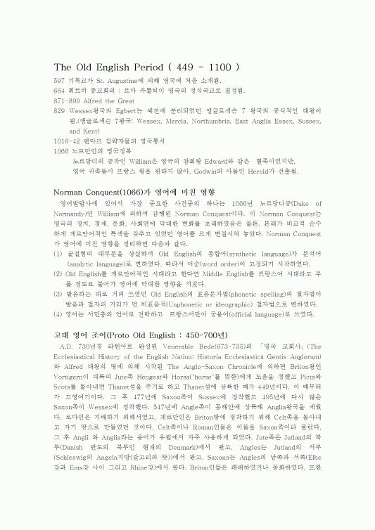 영어 발달사(고대 영어~초기 현대 영어)