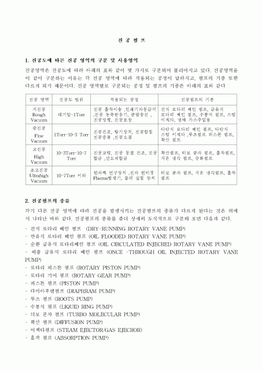 [진공펌프]화학실험 리포트