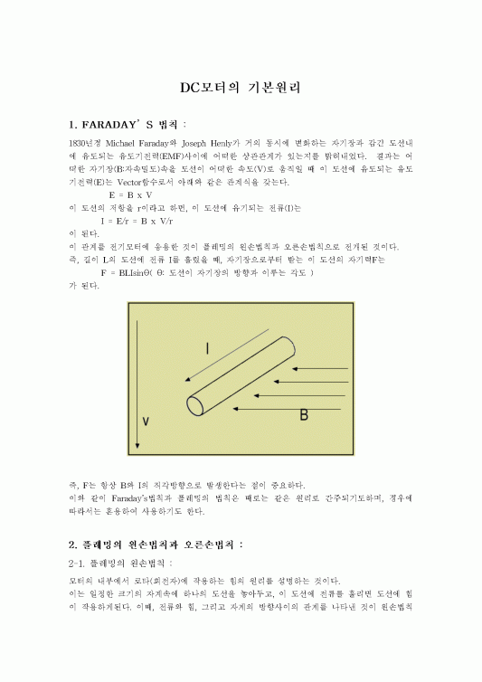 DC모터의 기본원리