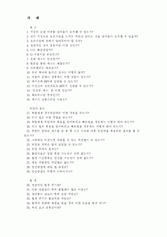 여자가 궁금해 하는 125가지 의학상식