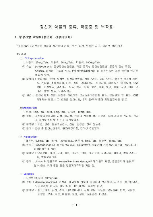 정신과 약물의 종류, 적응증 및 부작용