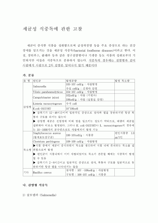 [자연과학] 세균성 식중독에 관한 고찰