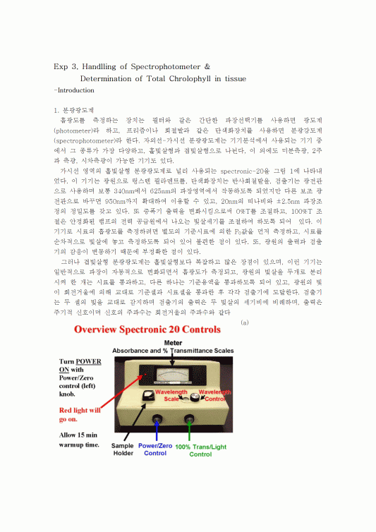 Handlling of Spectrophotometer & Determination of Total Chrolophyll in tissue