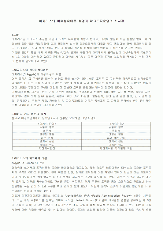 [간호지도자론]아지리스의 미성숙성숙이론을 근거로 해서 자신이 속해 있는 조직(또는 집단)의 구성원 성숙도