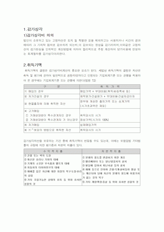 법인세 감가상각 정리