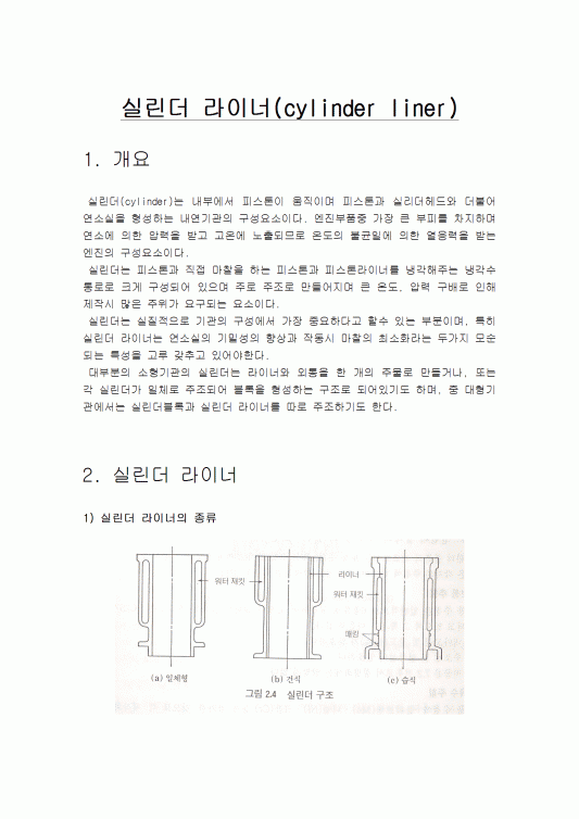 실린더 라이너