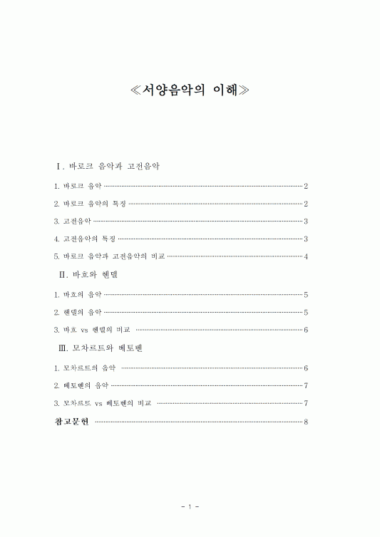 서양음악의 이해