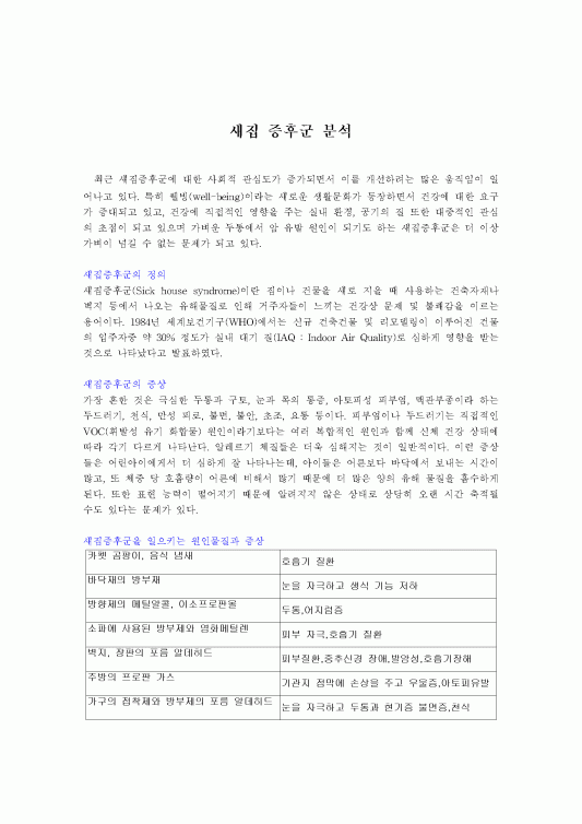 새집 증후군 분석