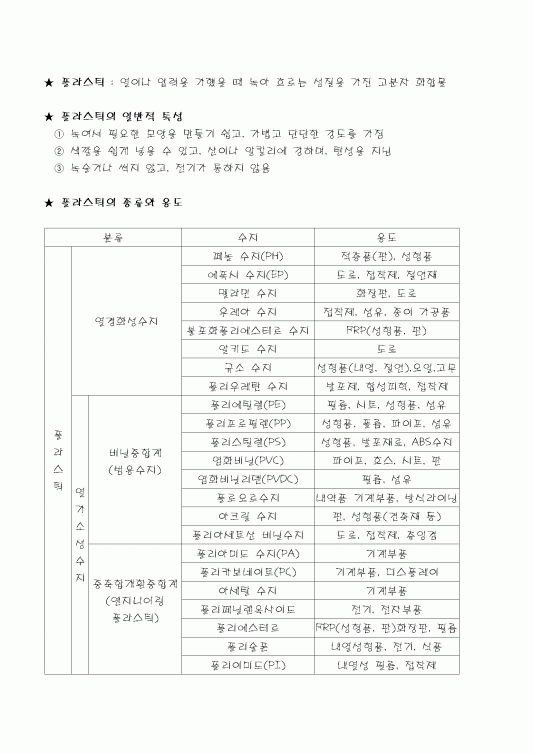 폐플라스틱 레포트 자료