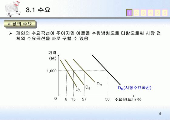 5쪽 미리보기