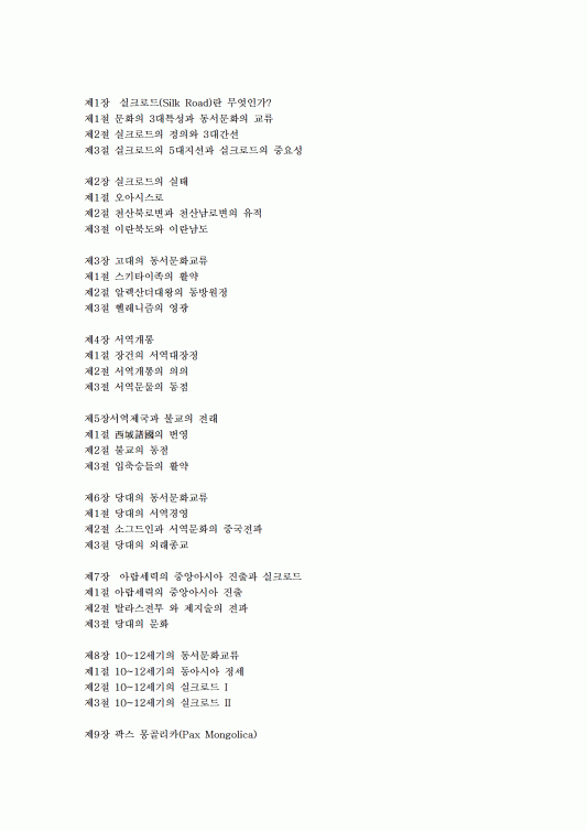 실크로드를 따라서