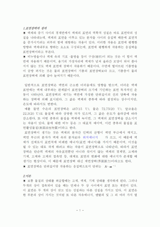액체의 표면장력 실험