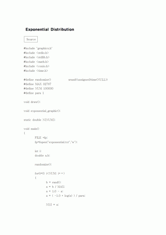 Exponential Distribution C언어 구현