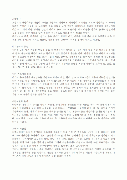 광주민속박물관 조사