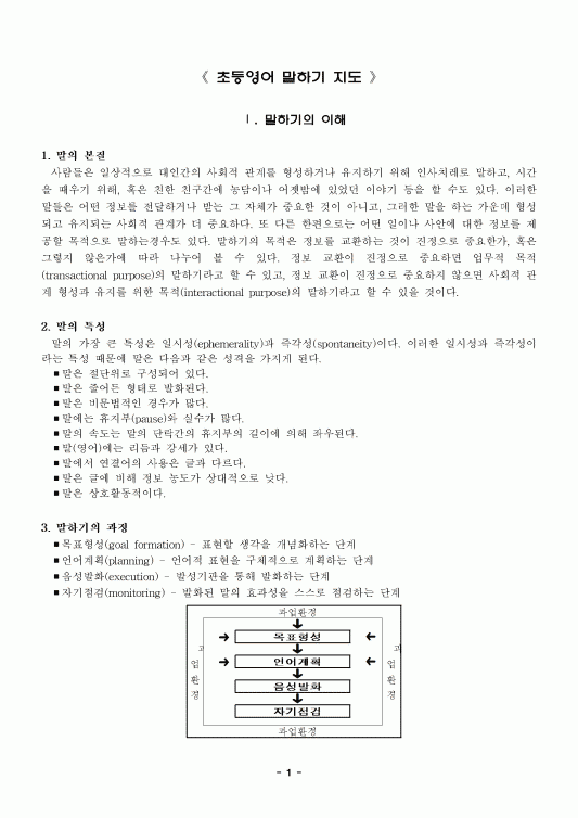 초등영어말하기지도