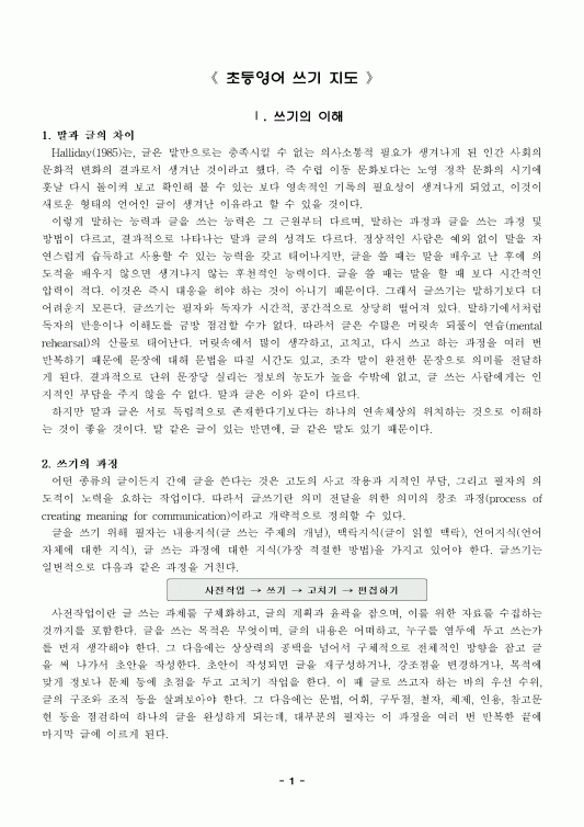 초등영어쓰기지도