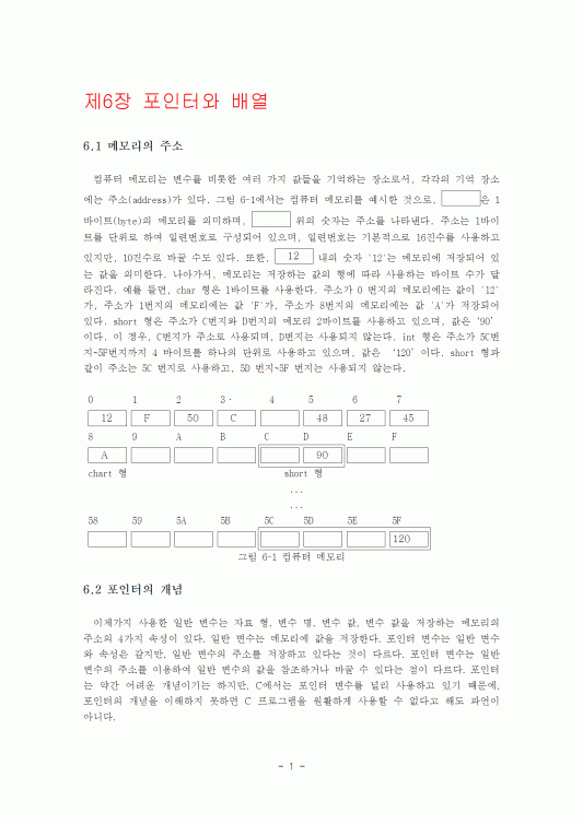 배열과 포인터