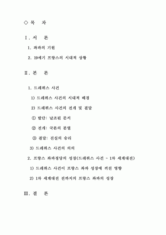드레퓌스 사건과 1차 세계대전 전까지의 프랑스 좌파의 성장