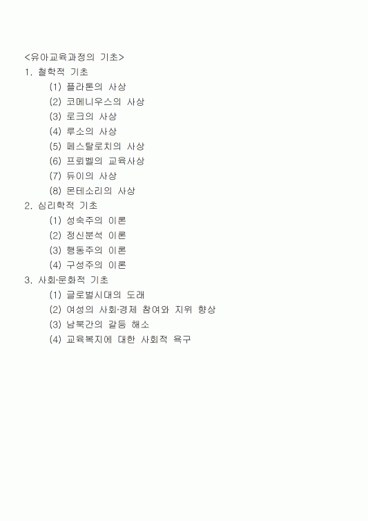 유아교육과정의 기초