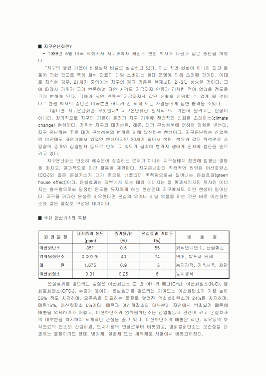 [자연과학] 지구온난화 에 대하여 작성한 레포트 자료입니다.