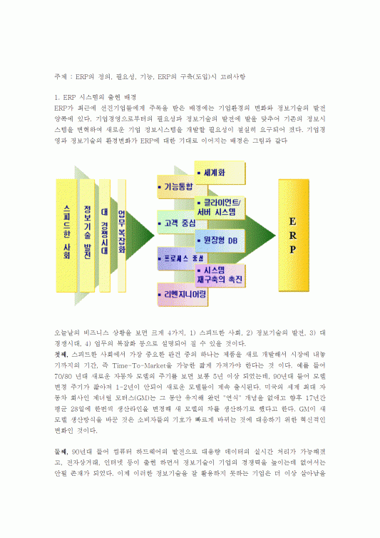 ERP의 정의, 필요성, 기능, ERP의 구축(도입)시 고려사항