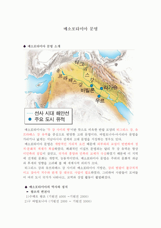 메소포타미아문명에 대해서