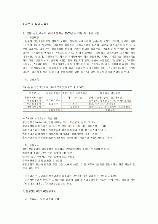 [상업교육]일본의 상업교육