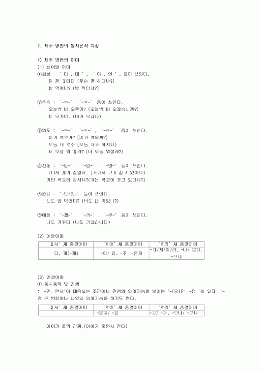표준어에 상대되는 특정 지역의 방언형- 제주도방언을통해