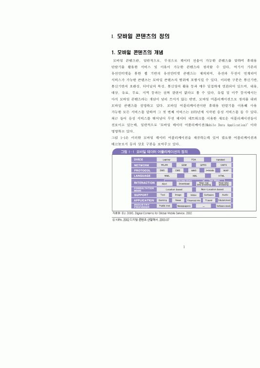 모바일컨텐츠 산업분석과 향후전망