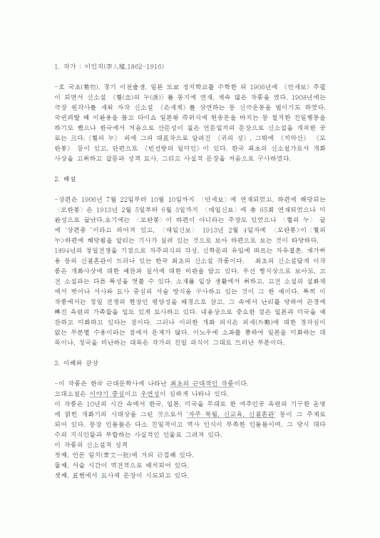 [방송대 사회과학.자연과학1]혈의 누의 이해와 감상 및 신소설과 고대소설의 비교 그리고 한계점분석